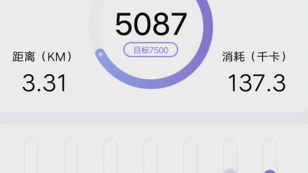 4月26日~今天73.5kg! 中午家里做了红烧肉我就吃了!晚上也吃了晚饭还...