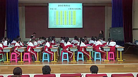 ...2因数与倍数2、5的倍数的特征-燕老师优质公开课(配视频课件教案)