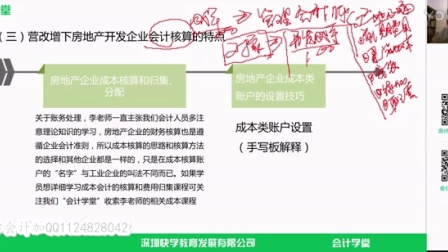 房地产业务的会计核算.
