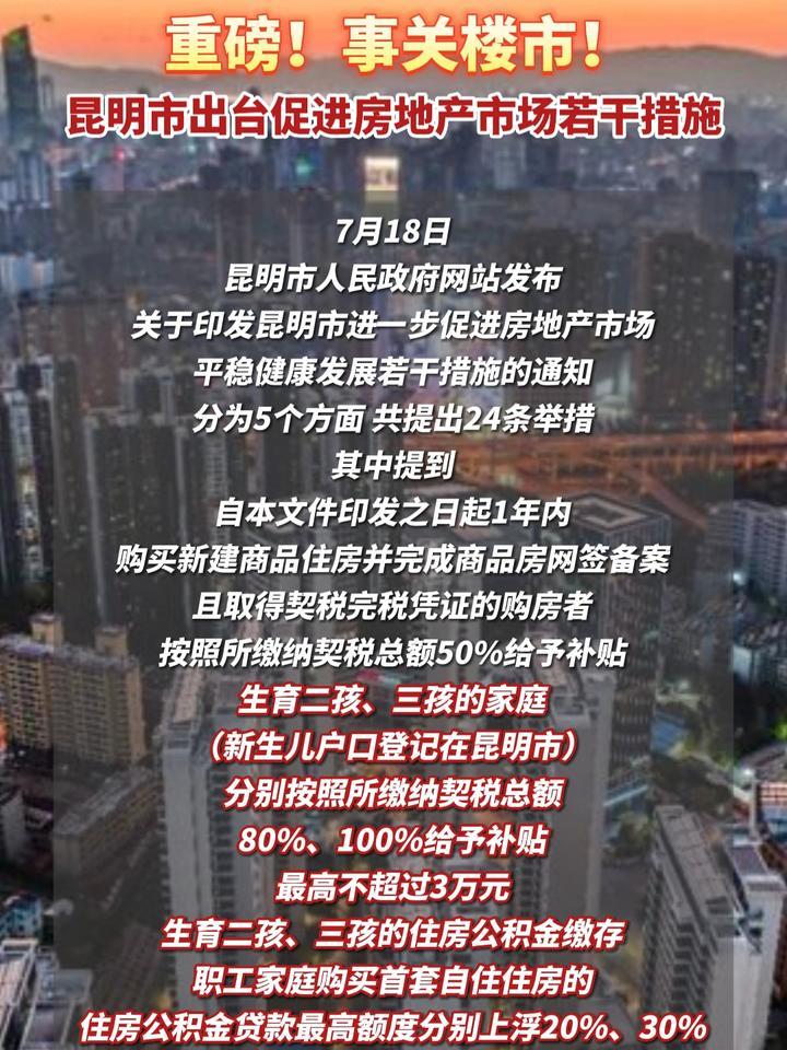 注意!重磅!昆明出台促进房地产市场新举措!