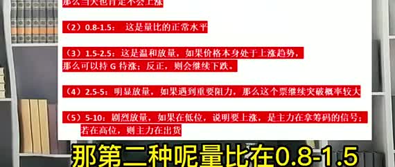 知道量比这一个指标,绝对不做马后炮!