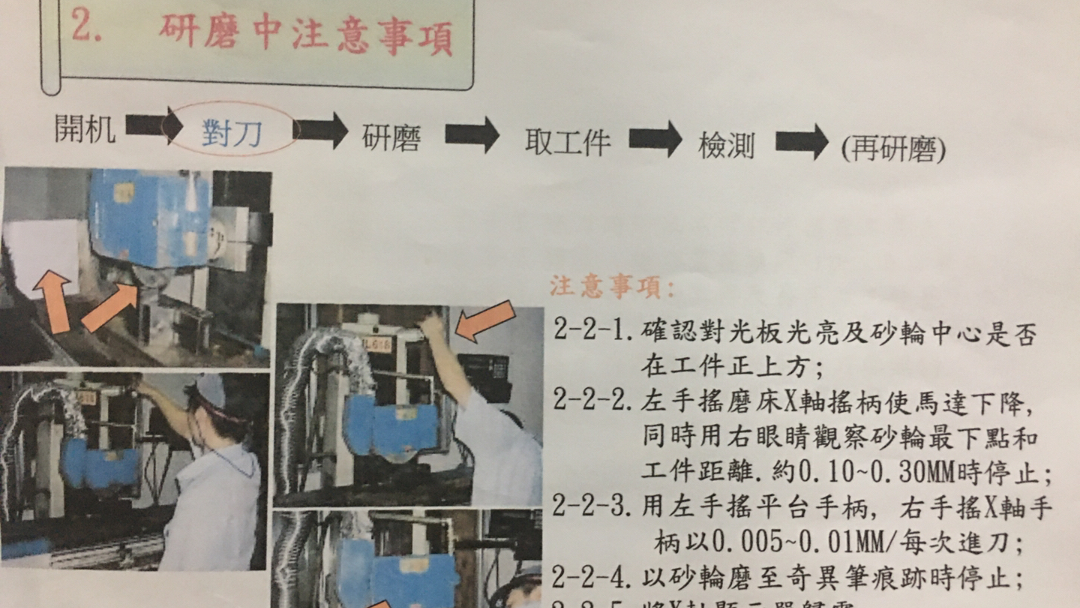 研磨中的注意事项