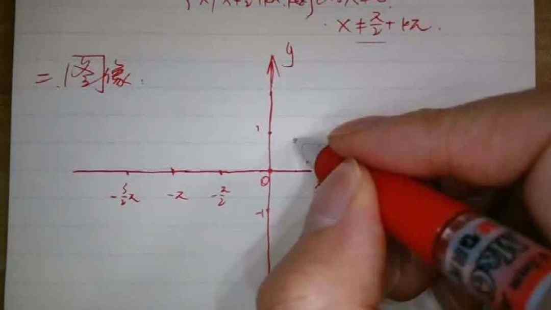 阿甘高一数学必修四1.4.3正切函数图像和性质