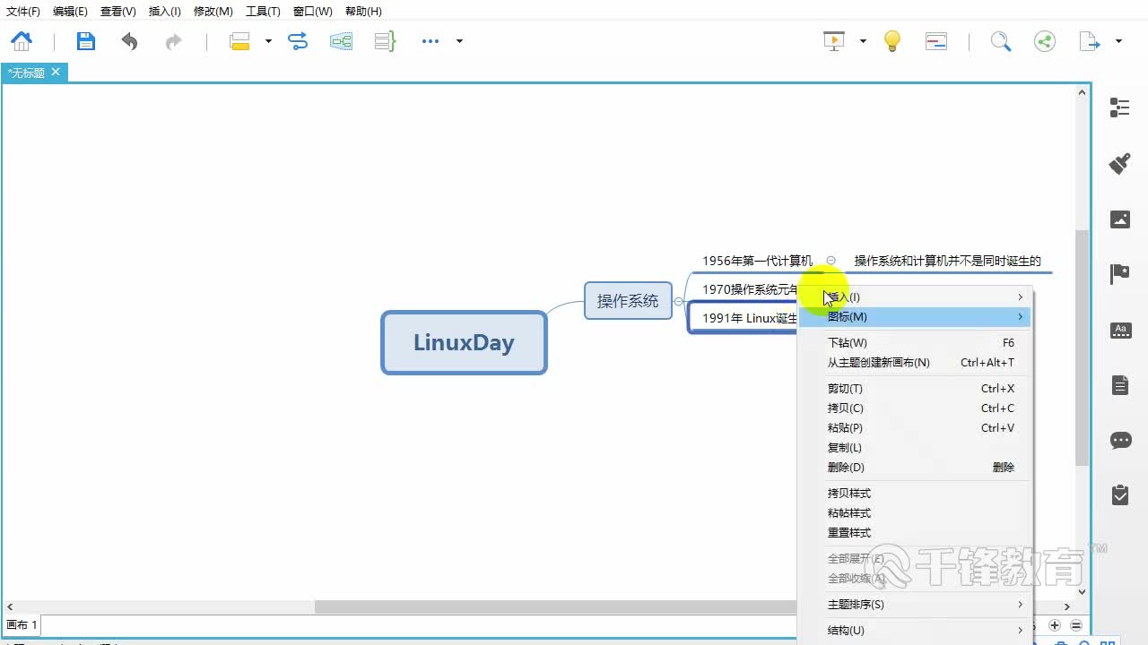 千锋Python视频教程:01.昨日回顾1