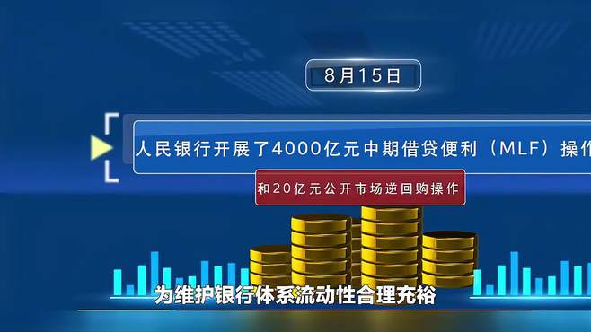 央行近期持续开展20亿元逆回购