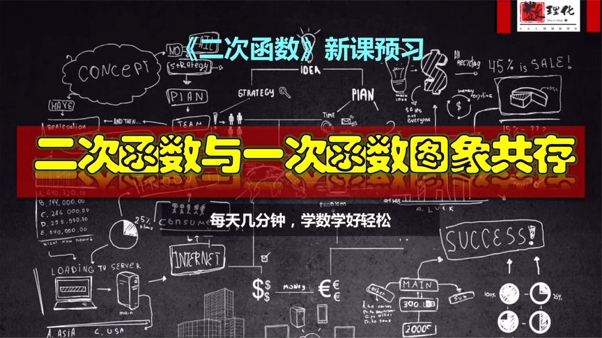 九年级数学新课学习-二次函数-7.二次函数与一次函数图象共存