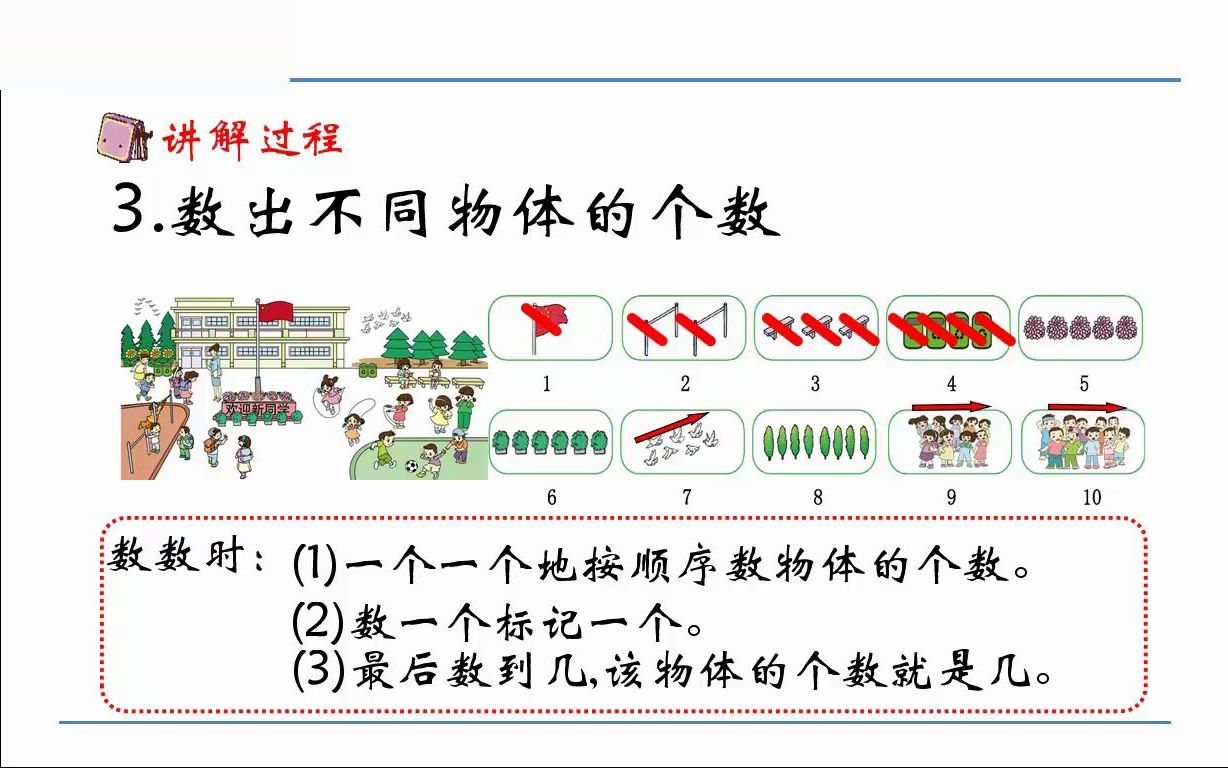 人教版数学一年级上册微课视频:1.1按顺序数数
