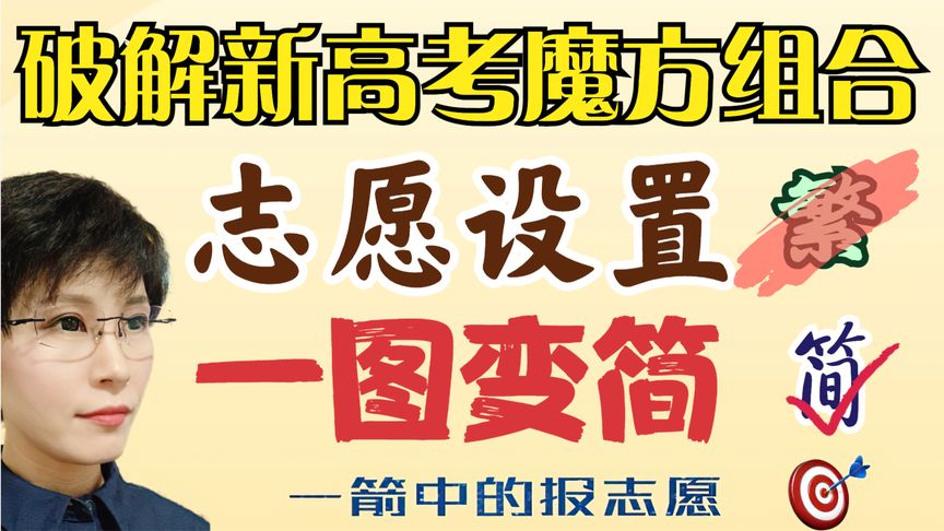 破解新高考志愿设置的魔方组合 一省一图 一目了然