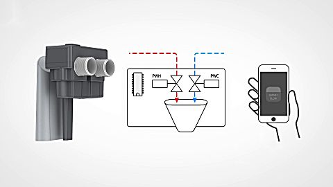 TECEprofil WC-卫生间活水展示