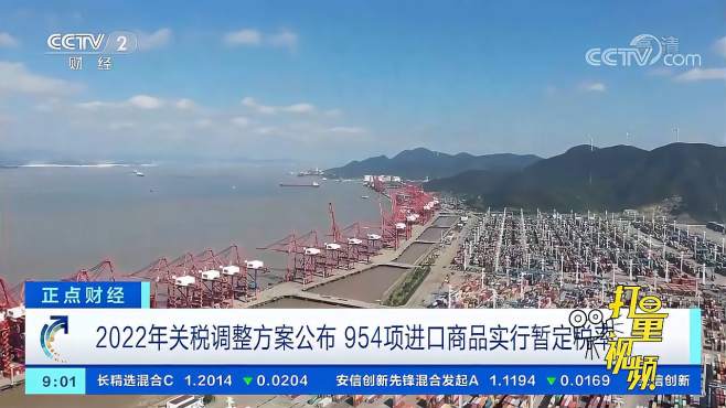 2022年关税调整方案公布,954项进口商品实行暂定税率|正点财经