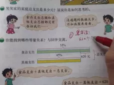 六年级数学上册 培优课堂82 百分数的应用(3) 知识易解