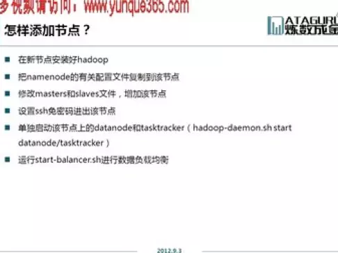 9.分布式文件系统HDFS,大数据存储实战_0