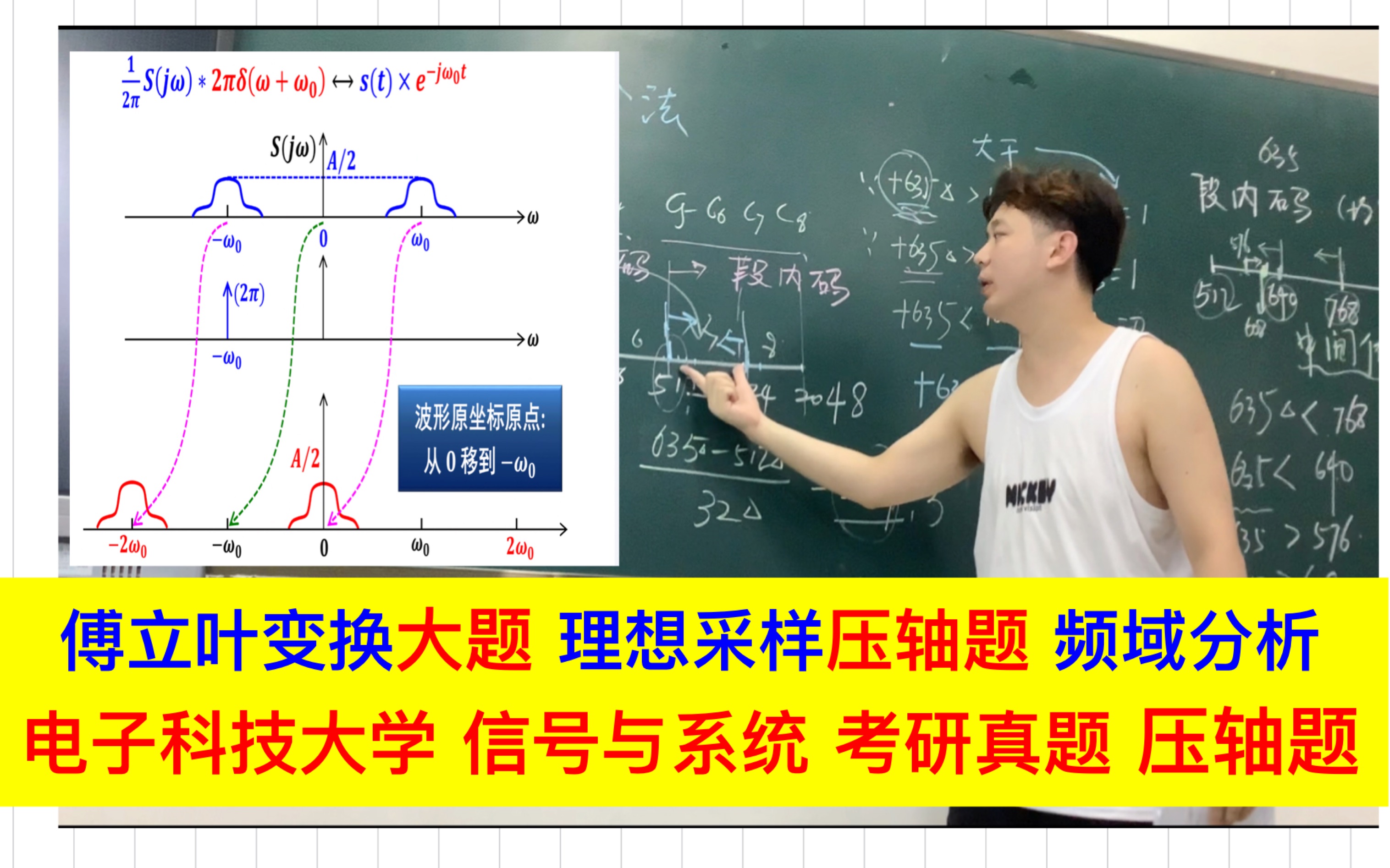 【信号与系统母题精析】信号与系统 抽样定理压轴题 傅立叶变换 频域...