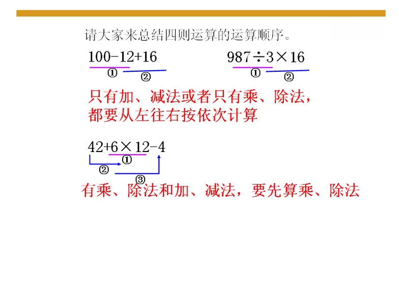 小学数学微课《四则运算》