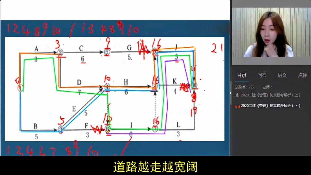 二级建造师需要继续教育吗