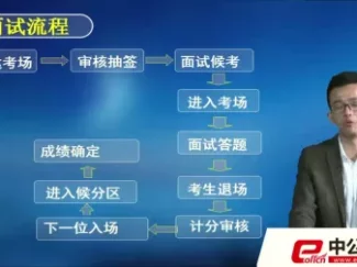 2018年事业单位医疗招聘面试-结构化面试-李明-1-Q 2518641037