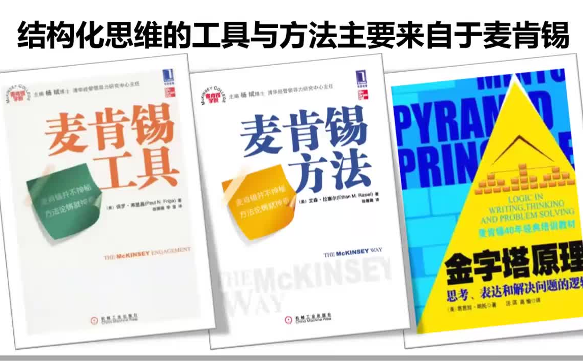 信息化时代人人必备的思考方式:结构化思维