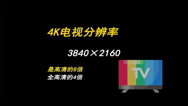 4k电视分辨率是3840×2160,是高清的8倍、全高清的4倍