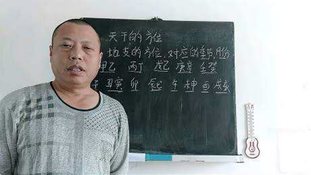 天干和地支对应的方位季节和月份