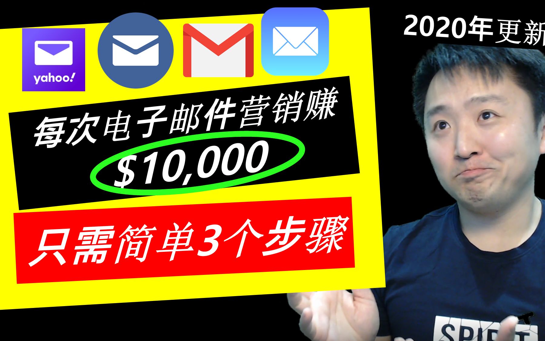 电邮营销 | 简单3个步骤教你如何执行高效邮件营销(已验证)