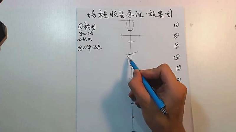 服装设计人体动态表现技法