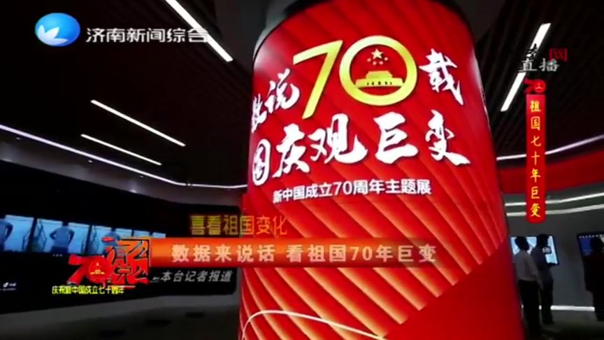 喜看祖国变化,数据来说话,看祖国70年巨变