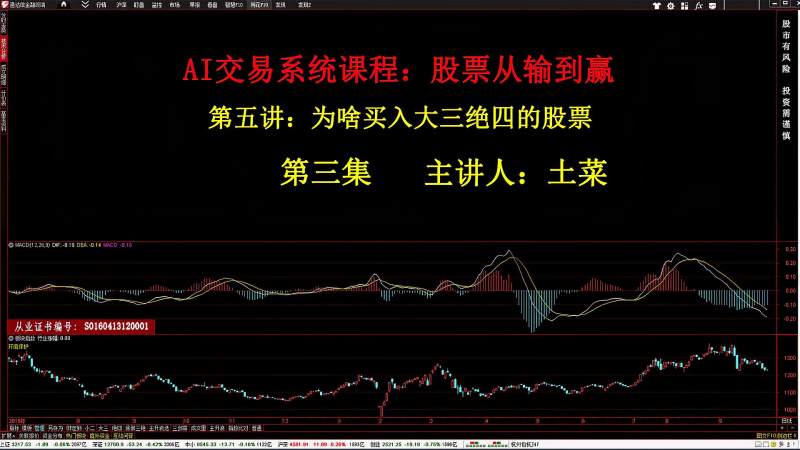 老股民实战21年,总结出的股市翻倍和百分比算法,只输退市