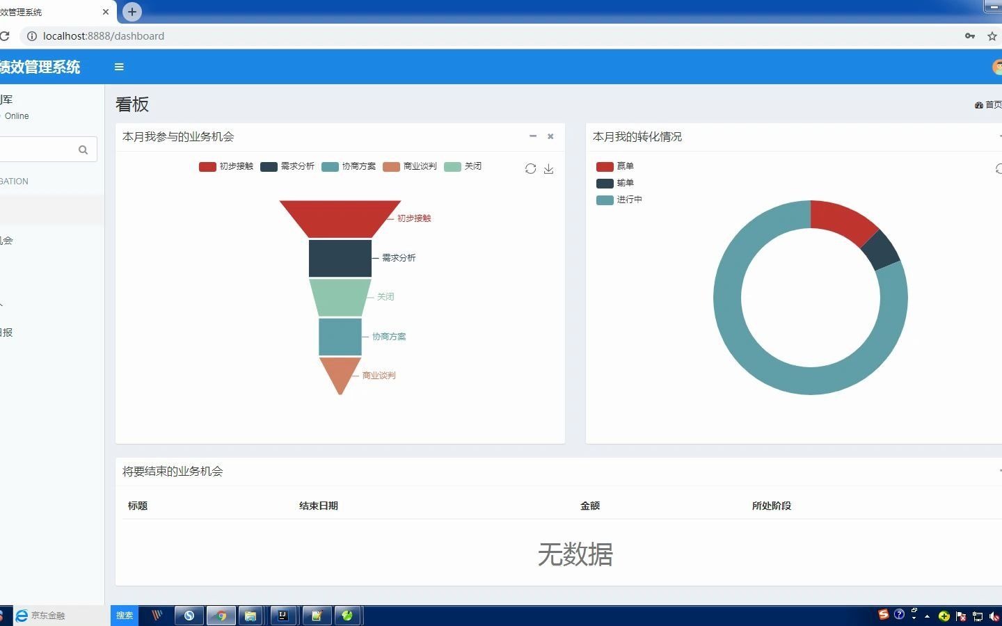 计算机毕业设计java-销售绩效管理系统-系统演示