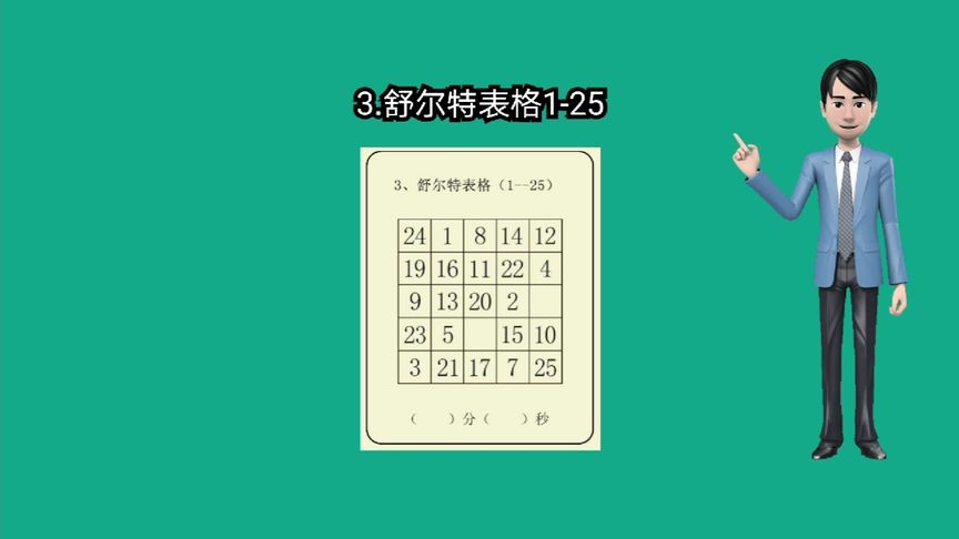 注意力A级课程第2课,盯舒尔特表格速读速记提醒你好的专注力来自