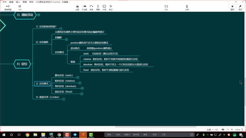39-CSS高级实用技巧2-定位模式(掌握)