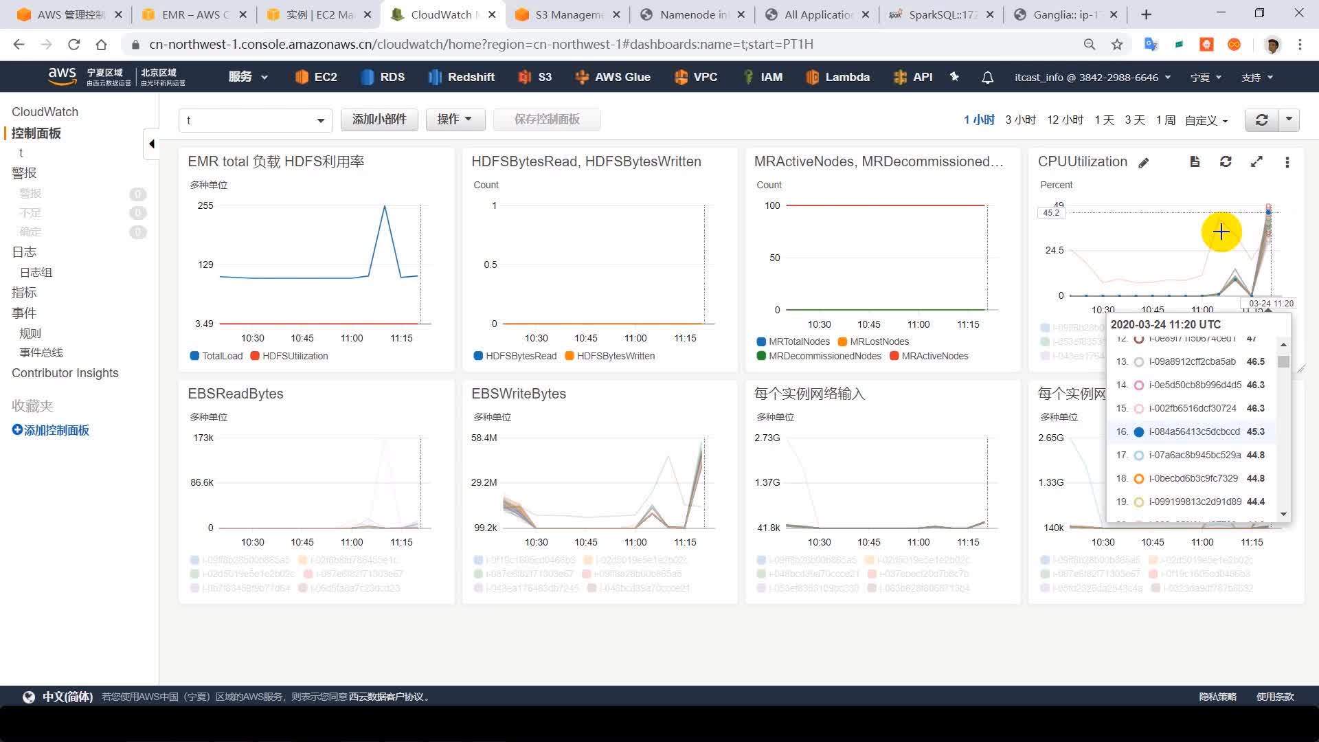 4-准备数据从ODS导入到DW