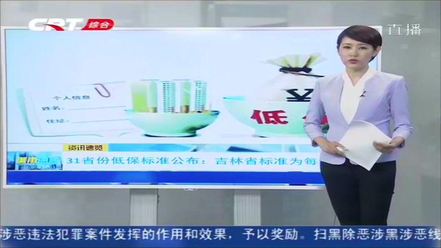 31省份低保标准公布:京津沪居前,吉林省标准为每年4065元