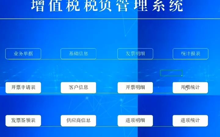对于企业来说,增值税是主要的税种,增值税税负的监控预警就需要财务...