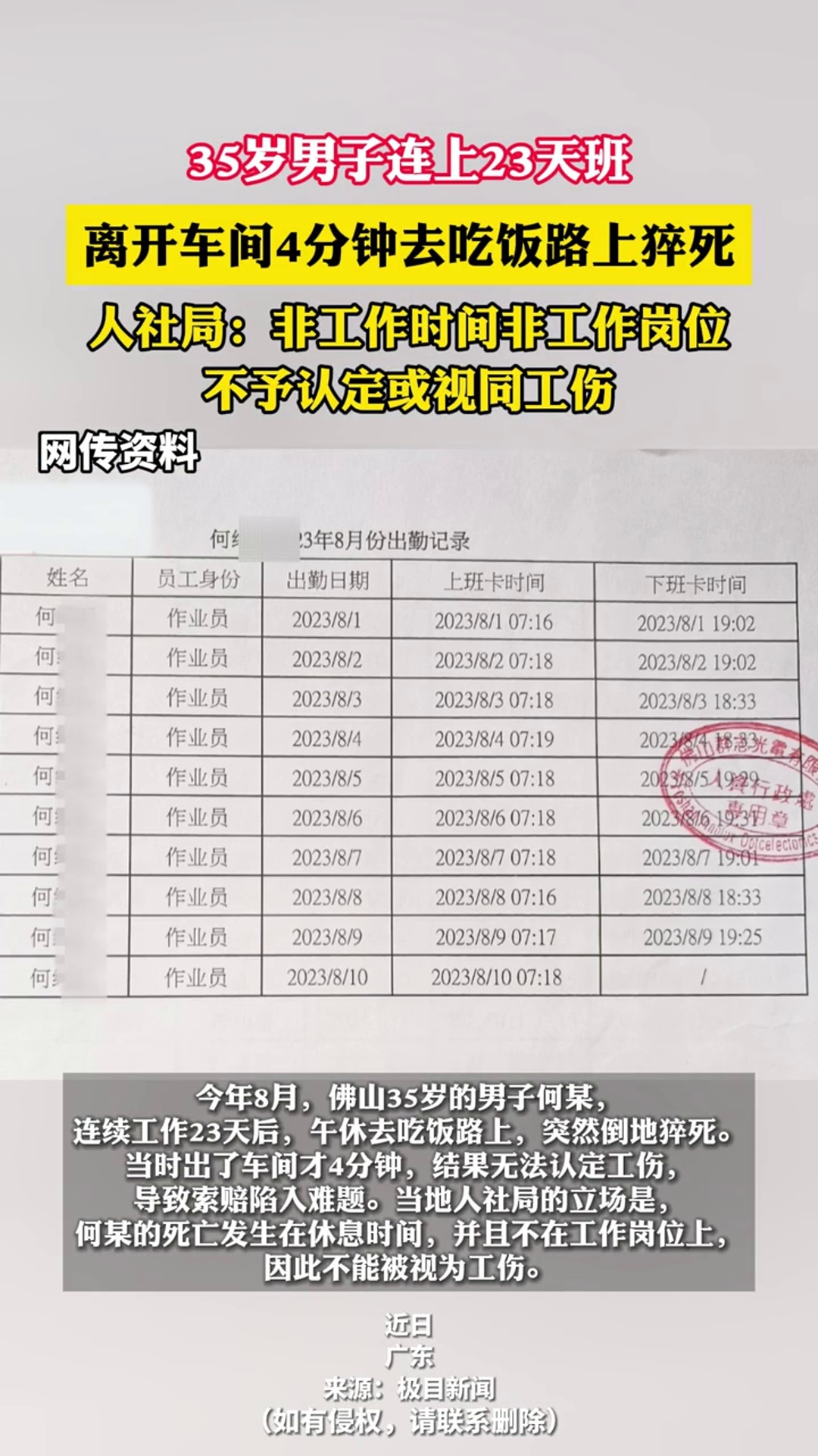 【男子#连上23天班后猝死不被认定工伤 】11月17日采访时间,广东...