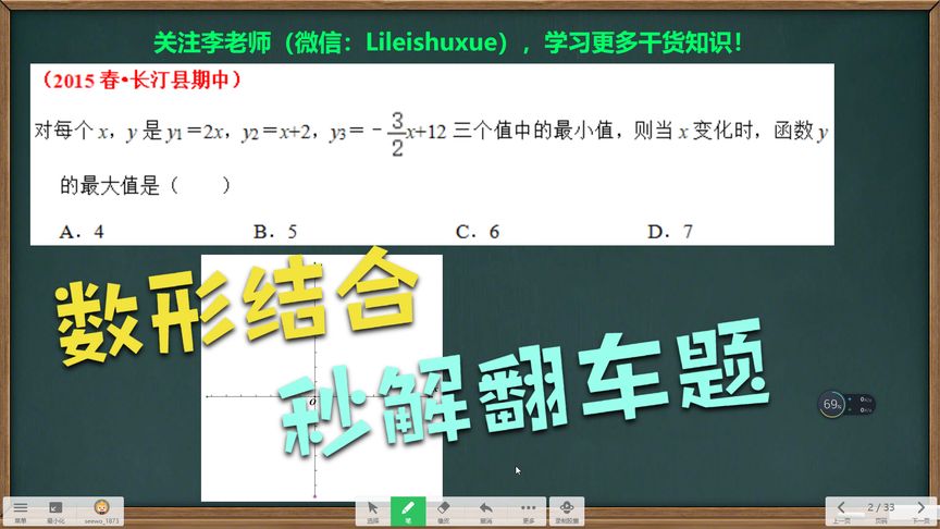 【八年级】一次函数思维拓展题,利用“数形结合”可解.