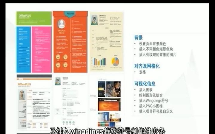 排版实战案例讲解上