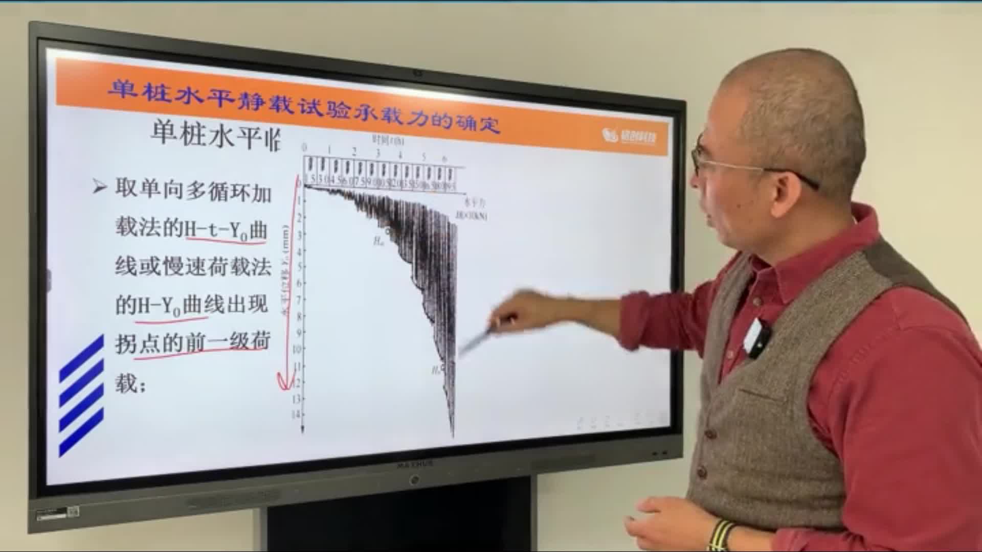 MC-5130单桩水平静载试验承载力的确定(下)#基桩检测