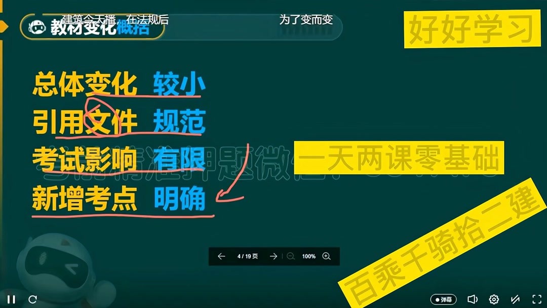 2022年二建管理教材解读及变化表