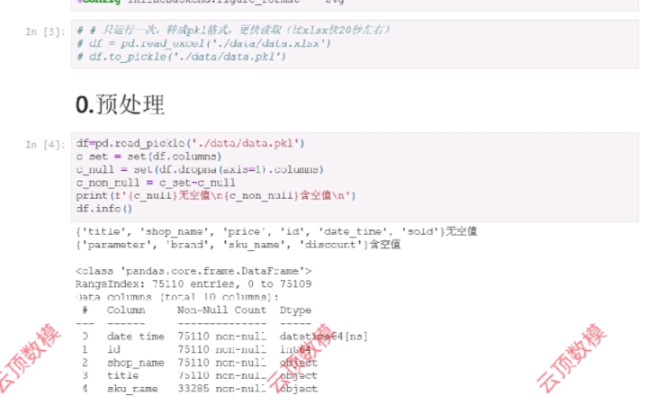 全国大学生数据分析大赛A题思路+代码全新发布