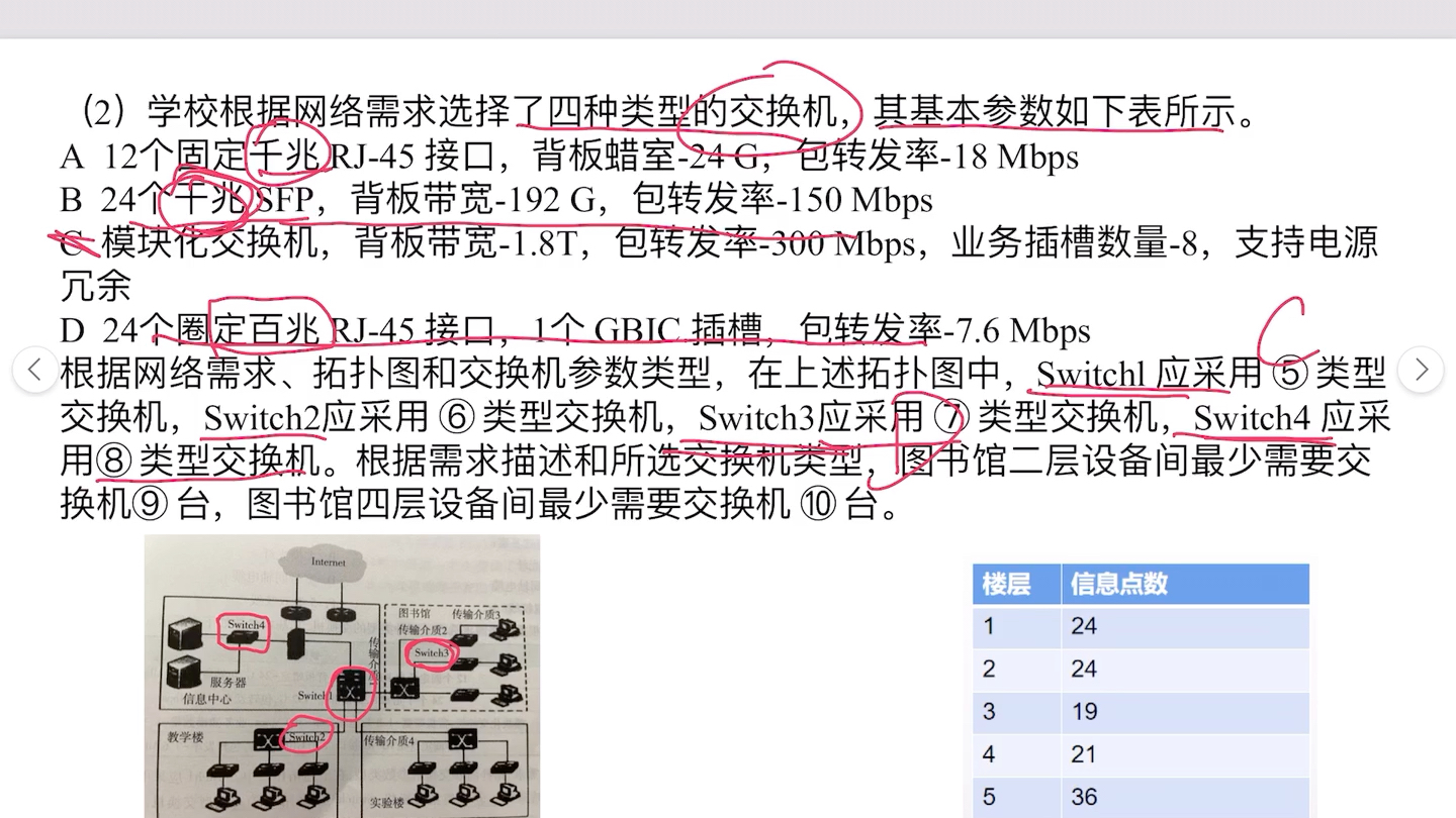 传输介质和交换机的选择—四川大学2019年真题—(计算机网络)