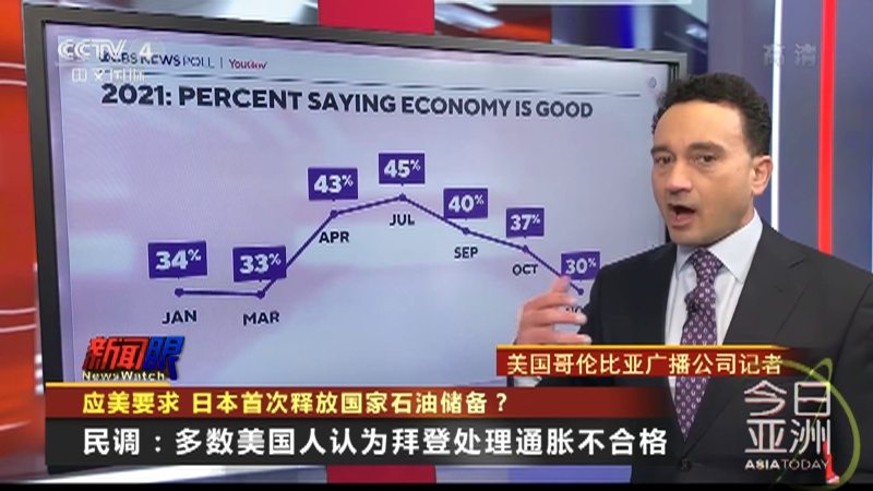 [今日亚洲]应美要求 日本首次释放国家石油储备?