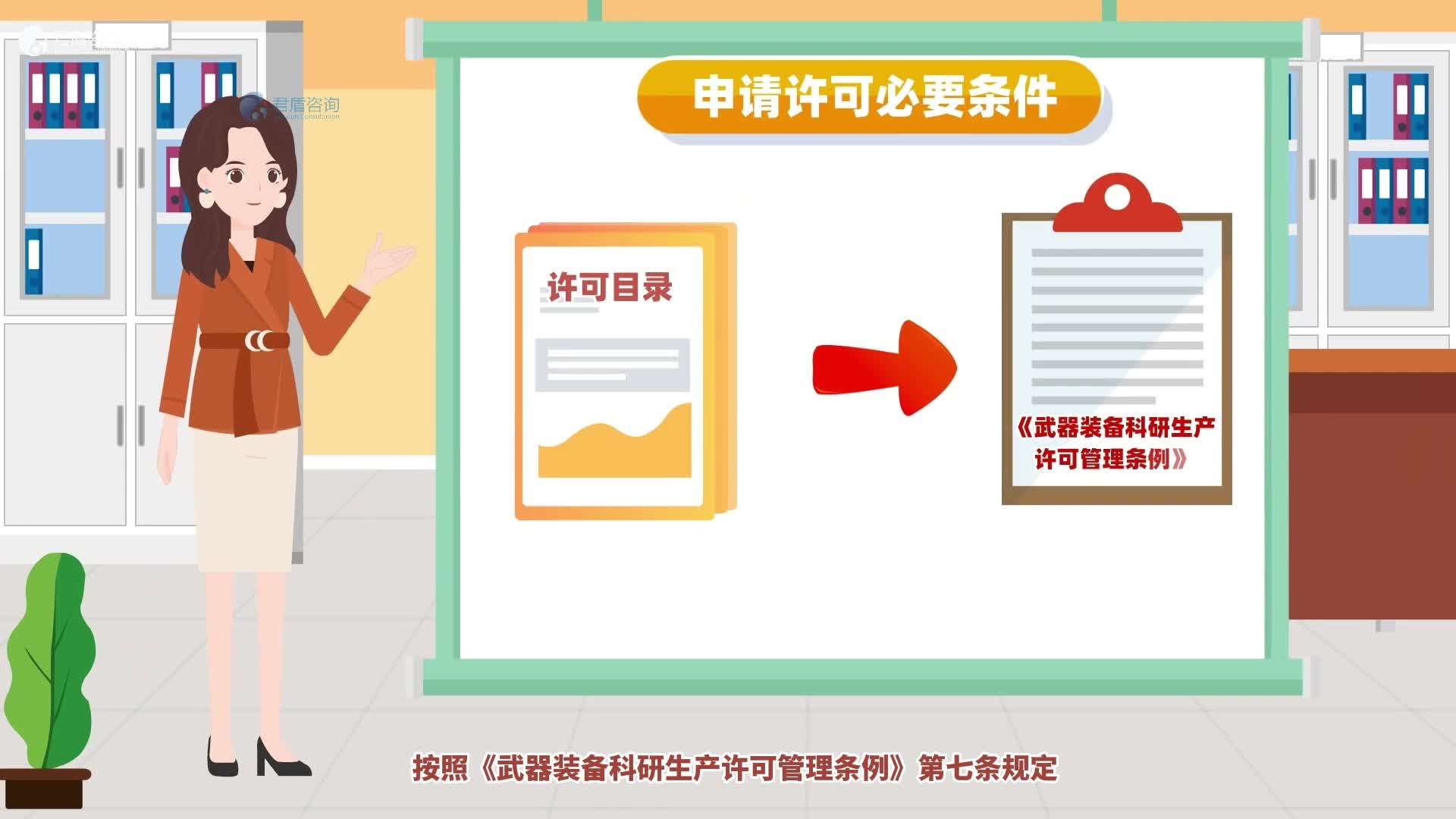 申请武器装备科研生产许可的必要条件