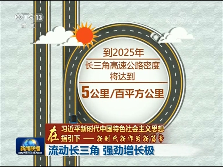 ...主义思想指引下——新时代 新作为 新篇章】流动长三角 强劲增长极