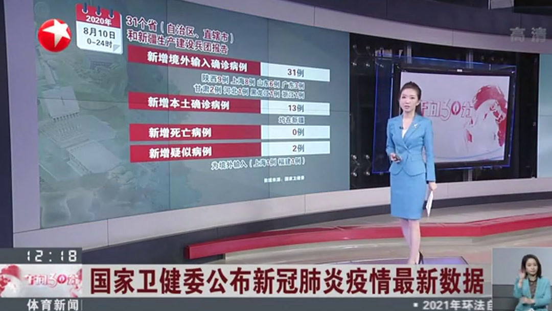 国家卫健委公布新冠肺炎疫情最新数据:昨日新增确诊病例44例 其中...