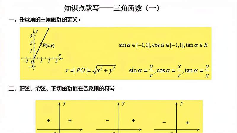 高中中职数学7.三角函数(一)知识点讲解