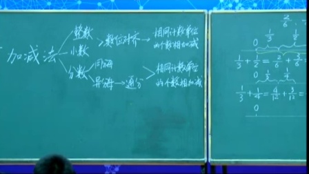 黄爱华异分母分数加减法3