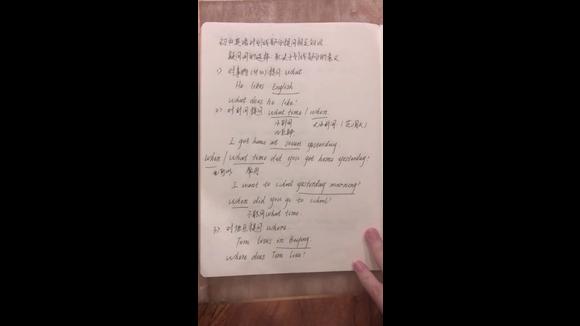 初中英语必考“对划线部分提问”相关专题