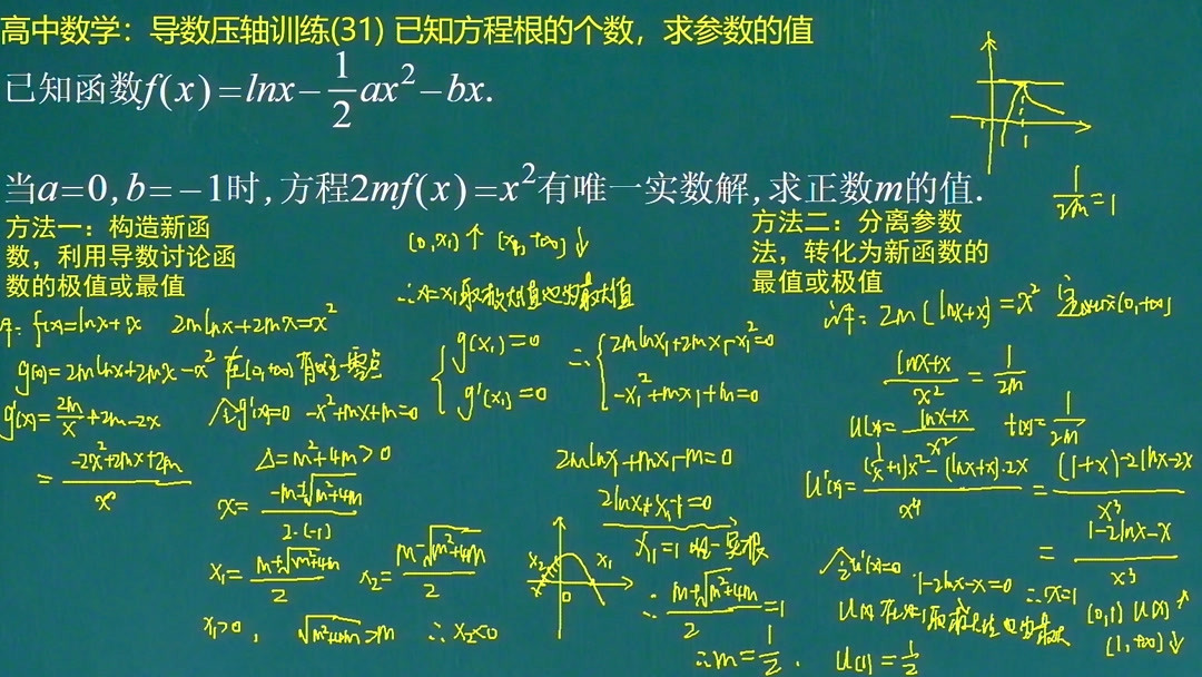 高中数学:导数压轴训练(31)已知方程根的个数,求参数的值