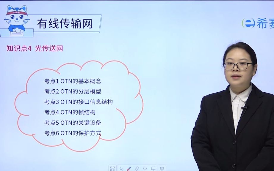 ...工程师(专业实务)02第二章传输网 02有线传输网 05自动交换光网络