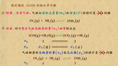 乐乐课堂 高中化学选修4 化学平衡状态判断的标志 34